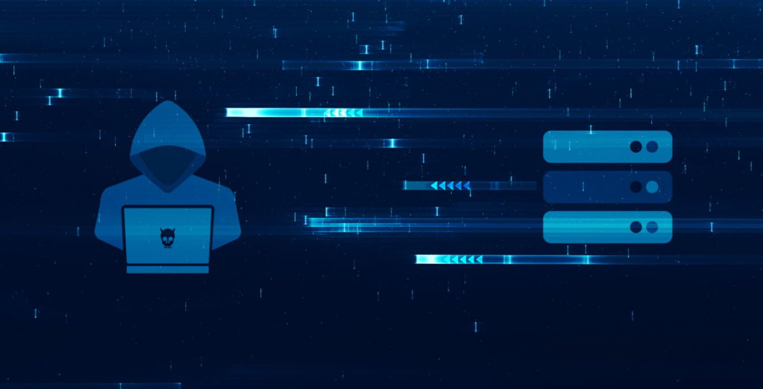 Post Exploitation and Reverse Shells: Understanding the Basics - Tech Hyme Post Exploitation and Reverse Shells: Understanding the Basics - Tech Hyme