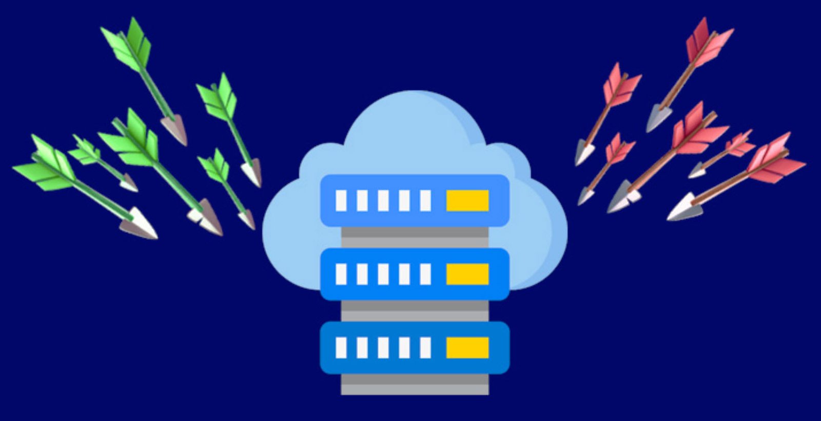 Recognize The Major Symptoms of DoS Attacks - Tech Hyme