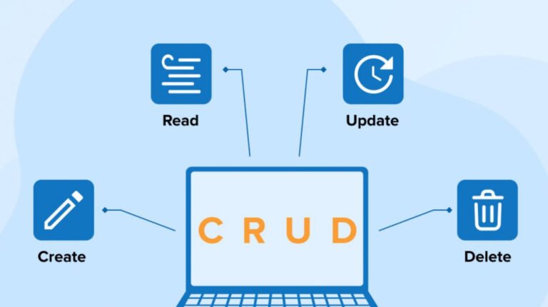 Performing Crud Operations With Php And Mysql Tech Hyme 7530