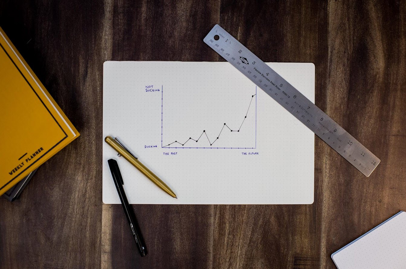 Data Visualization - A Comprehensive Guide - Tech Hyme Data Visualization - A Comprehensive Guide - Tech Hyme