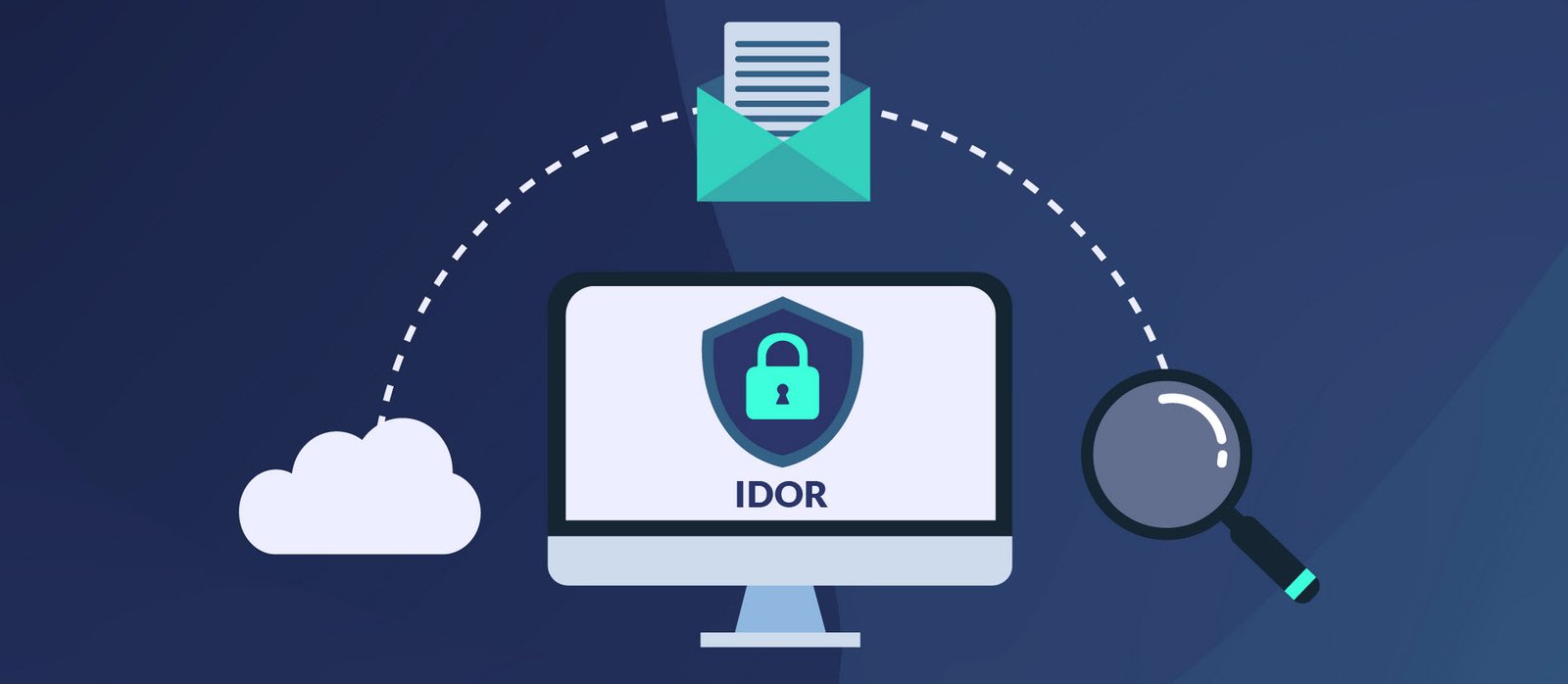 Insecure Direct Object Reference Idor Vulnerability A 15 Point Checklist Tech Hyme