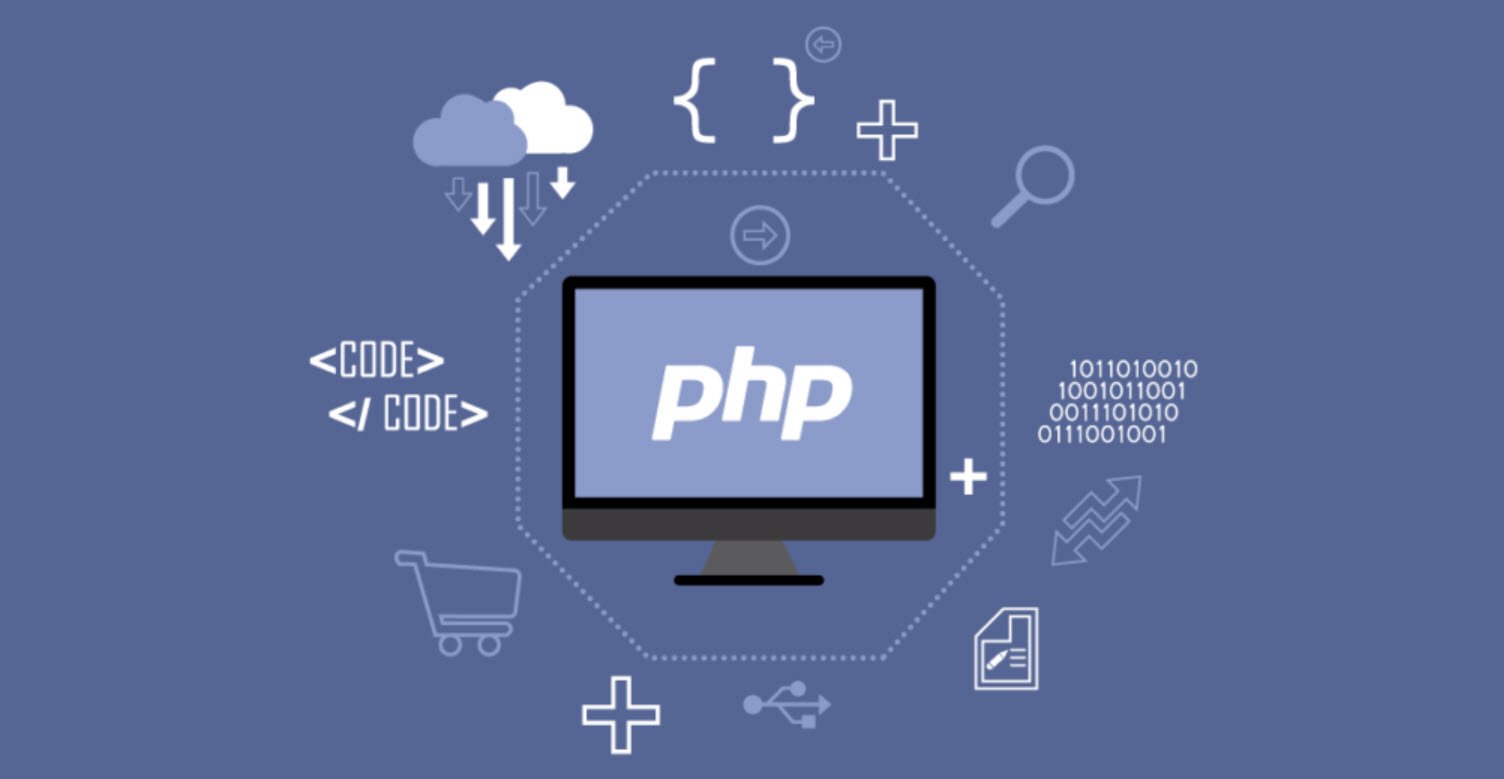 Performing CRUD Operations with PHP and MySQL - Tech Hyme Performing CRUD Operations with PHP and MySQL - Tech Hyme
