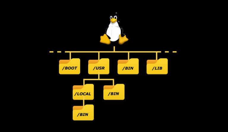 A Guide to PM2 Commands for Node.js Process Management - Tech Hyme A Guide to PM2 Commands for Node.js Process Management - Tech Hyme